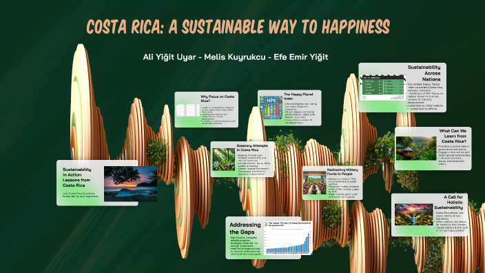 Costa Rica: A Sustainable WAY to Happiness by Y G T on Prezi