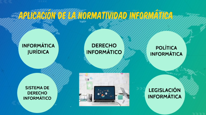 Aplicación de la normatividad informática by Daniela Macias on Prezi