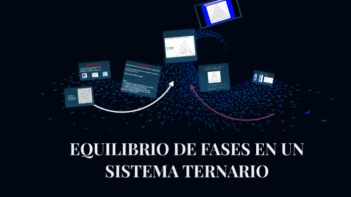equilibrio de fases by victor brian mollo flores on Prezi