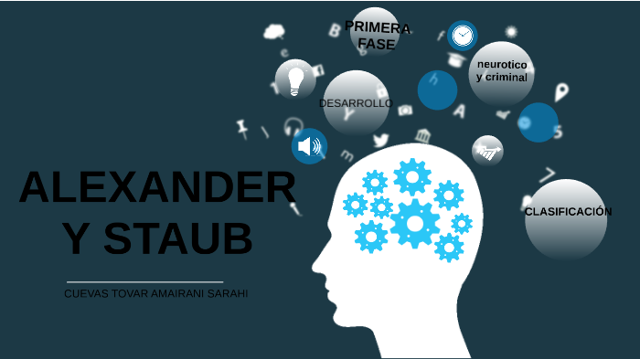 ALEXANDER Y STAUB by amairani cuevas on Prezi