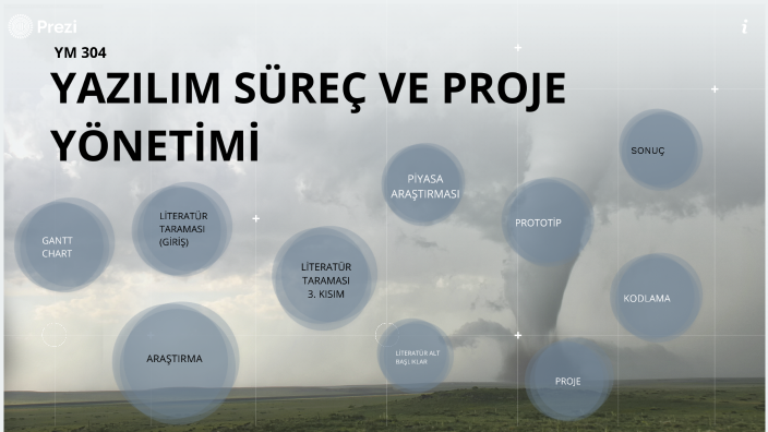 YAZILIM SÜREÇ VE PROJE YÖNETİMİ by Aleyna Öztürk on Prezi YAZILIM SÜREÇ VE PROJE YÖNETİMİ by Aleyna Öztürk on Prezi