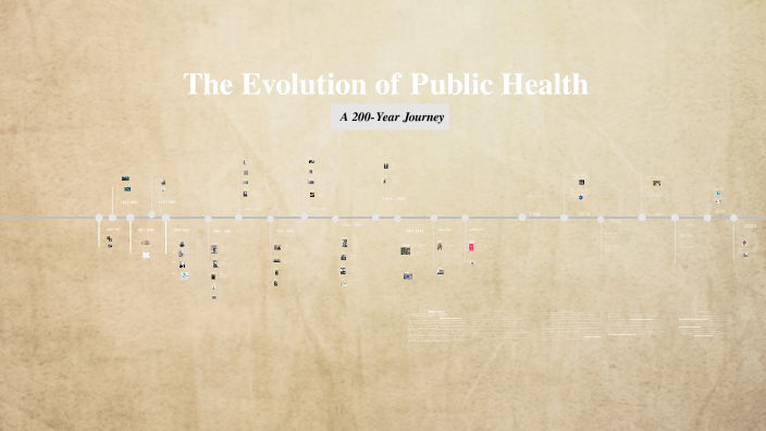 The Evolution of Public Health by Crystal Raines on Prezi