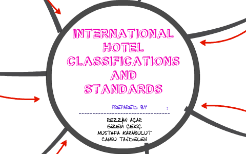 INTERNATIONAL HOTEL CLASSIFICATIONS AND STANDARDS by rez acr on Prezi