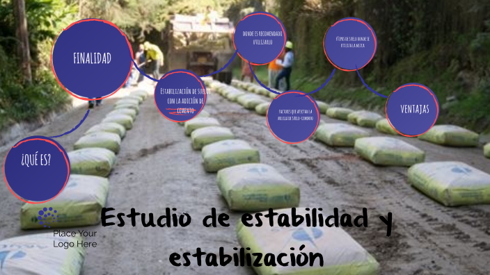 Estudio de estabilidad y estabilización by Keily Sanchez Bernal on Prezi