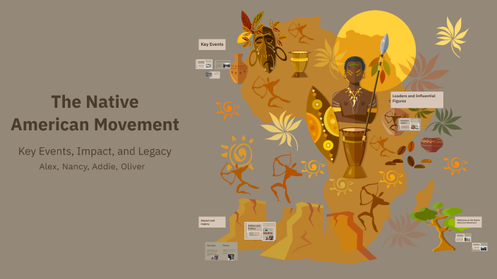 The Native American Movement by Adelaide Quinn on Prezi