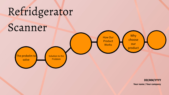 Refrigerator Scanner by makia miller on Prezi