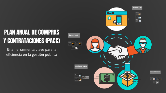 PLAN ANUAL DE COMPRAS Y CONTRATACIONES (PACC) by Vanessa Chavez on Prezi