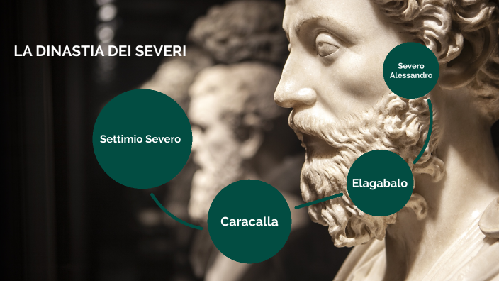 La dinastia dei Severi by Bianca Palmieri on Prezi