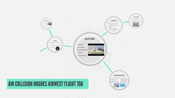 AIR COLLISION HUGHES AIRWEST FLIGHT 706 by qusay adnan on Prezi