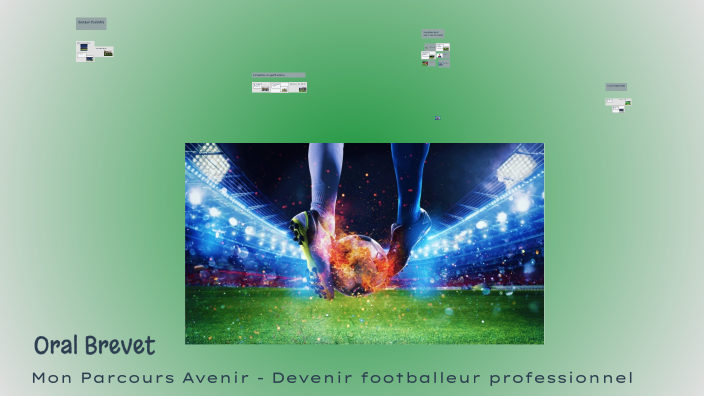 Brevet Oral by nora BRAHIM on Prezi