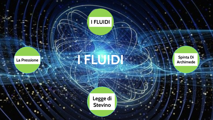 I FLUIDI by Abdo Mohamed on Prezi
