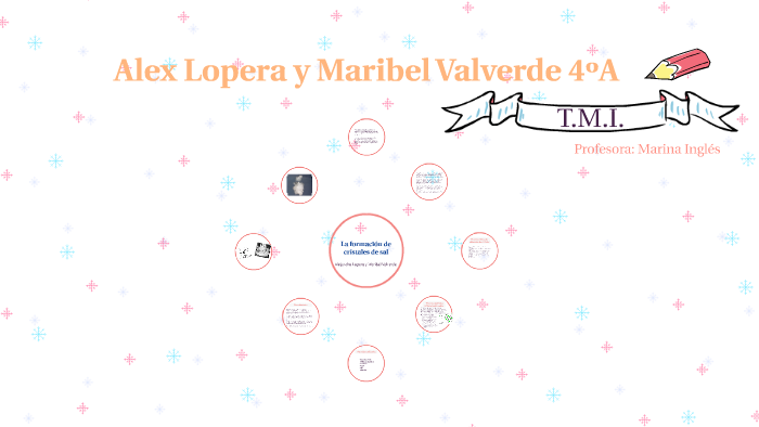 Formación de cristales de sal. by Maribel Valverde Rubio on Prezi