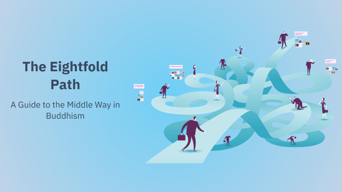 The Eightfold Path by Jean Daniel Francois Fils on Prezi