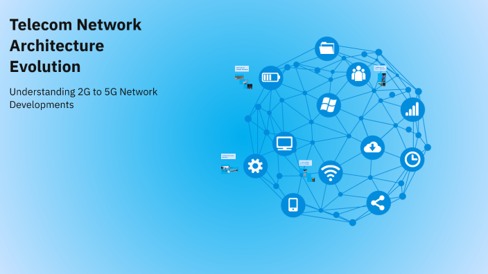 Telecom Network Architecture Evolution by mohamad raza saffar on Prezi