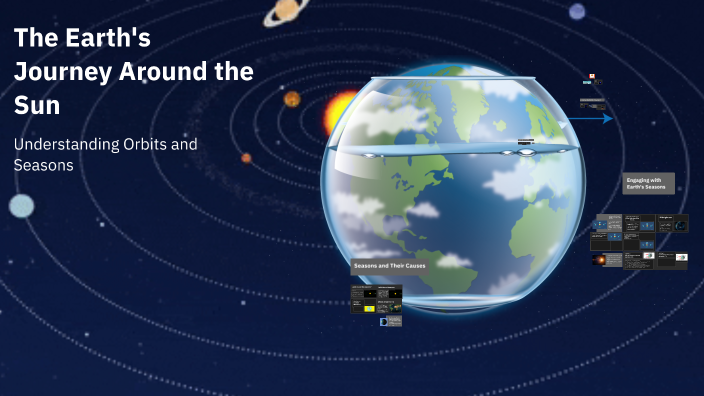The Earth's Journey Around the Sun by Ali Mahmoud on Prezi