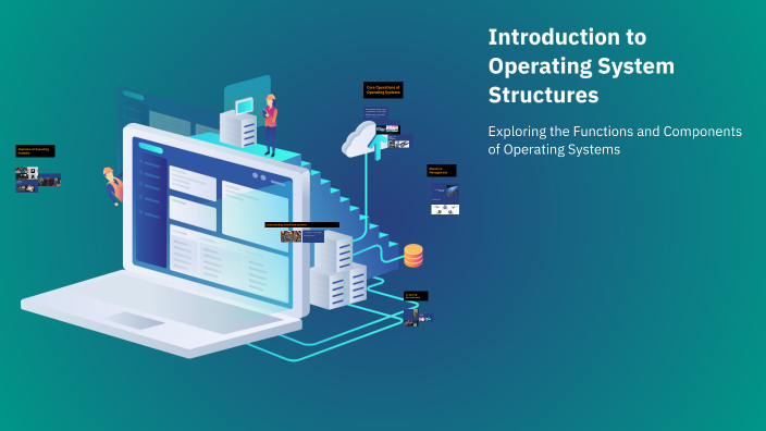 Introduction to Operating System Structures by Amal AL Hattali on Prezi