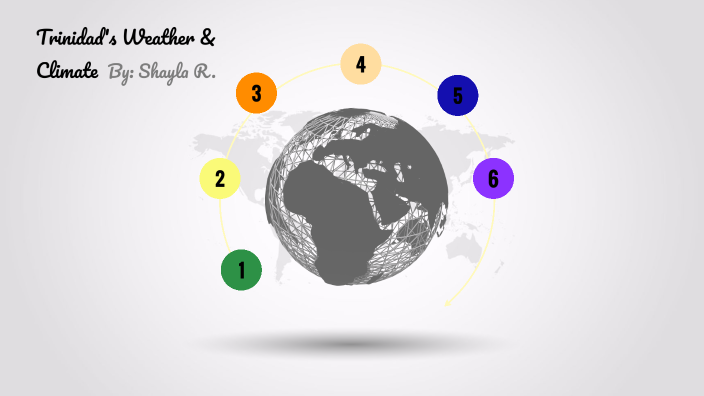 Shayla R's Trinidad Weather Project by Shayla Ritchie-Dixon _ Student ...