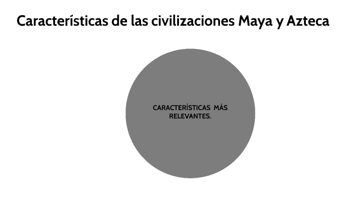 Características de las civilizaciones Azteca y Maya by Antonio Flores ...