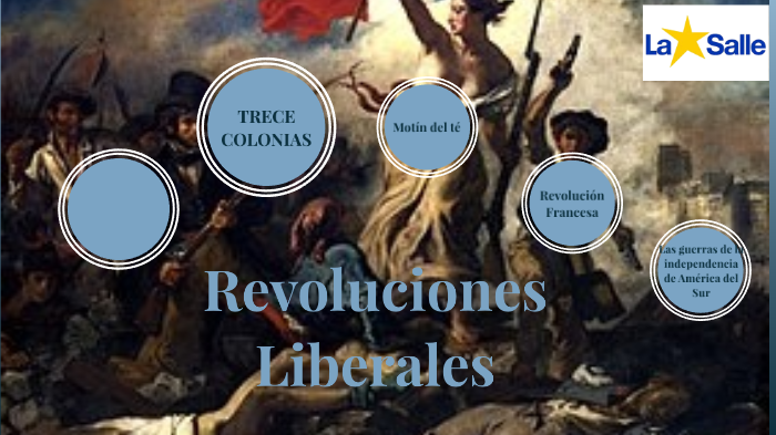 Las Revoluciones Liberales by Anthony Javier Medina C. on Prezi