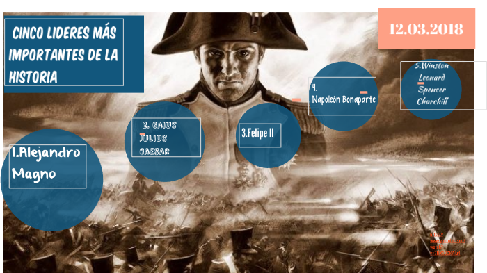 5 Líderes mas importantes de la historia by Franxs LOL GG on Prezi