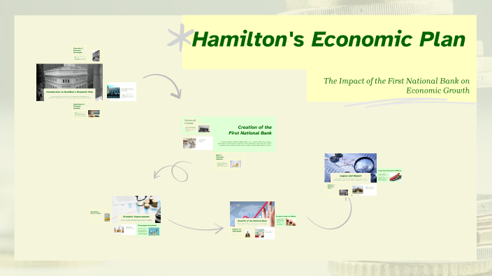 Hamilton's Economic Plan by Colin O'Connor on Prezi