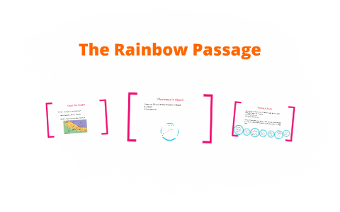 The Rainbow Passage by Kathryn Santora on Prezi