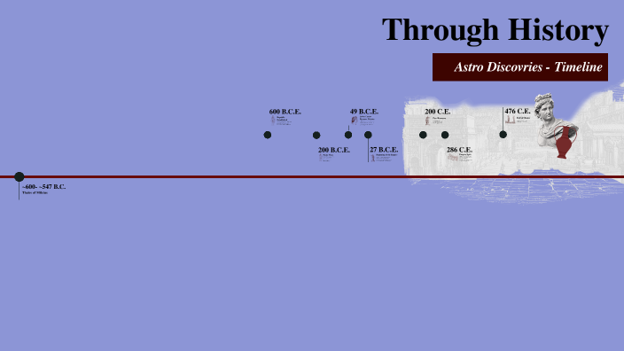 Astronomical Discoveries Through the Ages by emily steele on Prezi