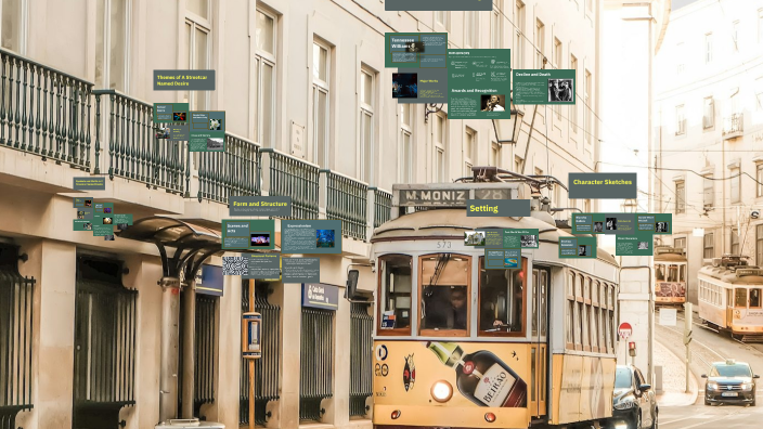 Reading Guide for A Streetcar Named Desire by Jessie Pena on Prezi