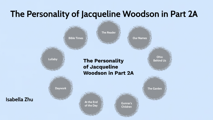 Isabella - The Personality of Jacqueline Woodson in Part 2A by Isabella ...