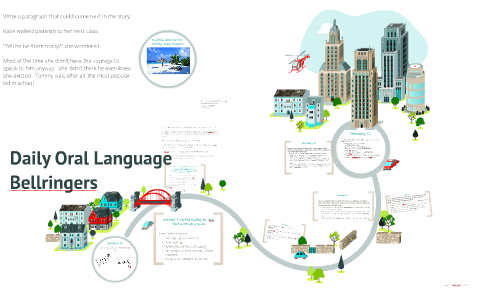 Daily Oral Language Bellringers by Madalyn Oloya on Prezi