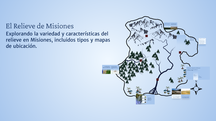 El Relieve de Misiones by marisa rophe on Prezi