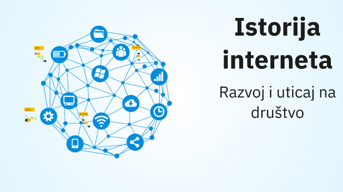 Istorija interneta by Ivana Simic on Prezi