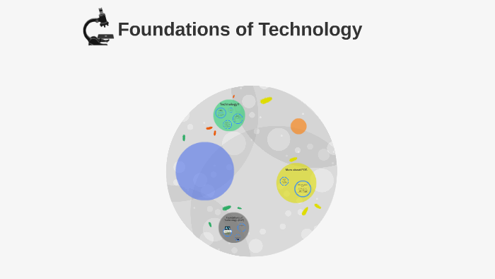 Foundations of Technology by Alexis Manful on Prezi