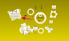 Film Club Cafe by Stephany Castruita on Prezi