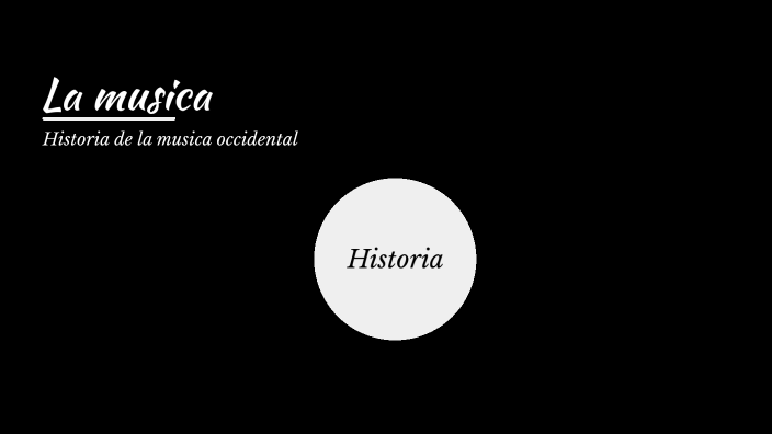 TI-22A: Practica 7-U4 by Nadia Sanchez on Prezi