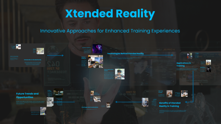 Xtended Reality in Training by Vinayak Bhardwaj on Prezi