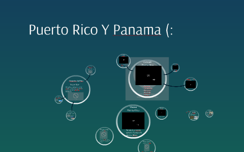 Puerto Rico Y Panama (: by Lynette Jimenez on Prezi