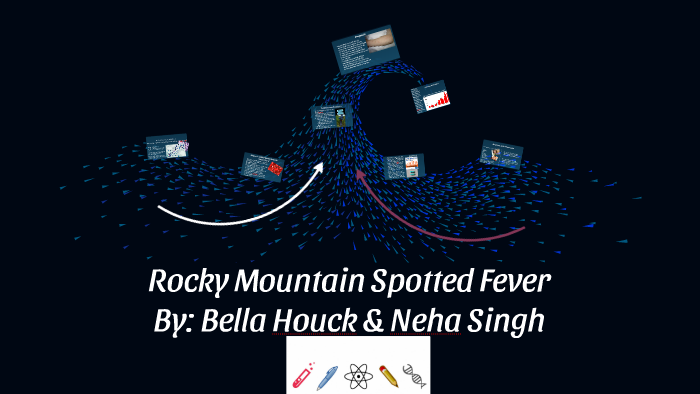 Rocky Moutain Spotted Fever by Bella Houck on Prezi