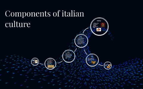 Components of italian culture by Dominic Baronio on Prezi