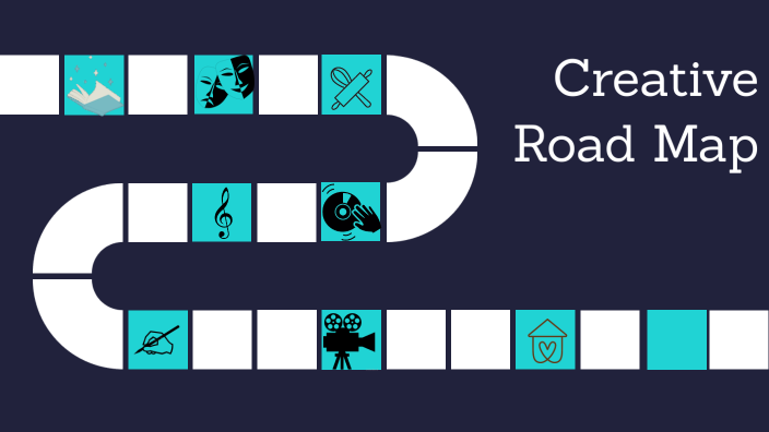 Creative Road Map by Samiyah Green on Prezi