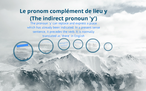 Le pronom complement de lieu y by Vivian Lau on Prezi