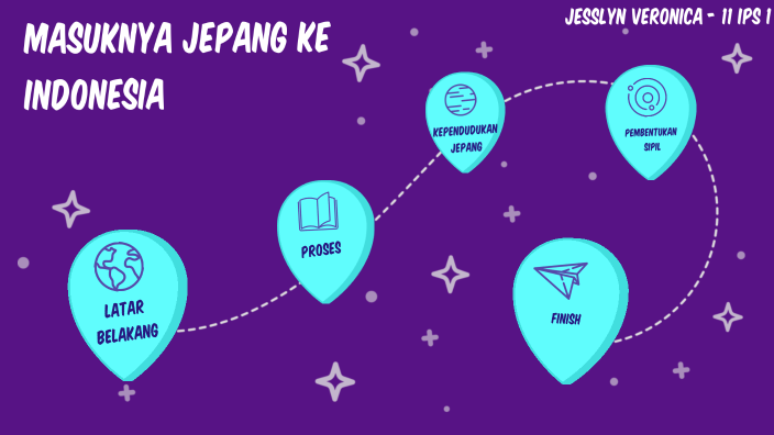 Mindmap Jepang di Indonesia by Jesslyn Veronica on Prezi