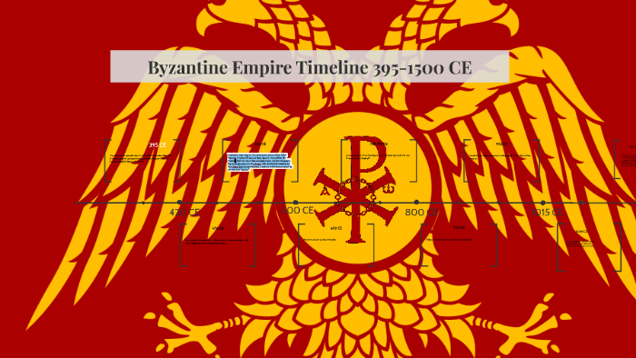 Byzantine Empire Timeline 395-1500 CE by dan fleck on Prezi