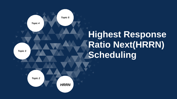 Highest Response Ratio Nexthrrnscheduling By Shree Purvaja On Prezi