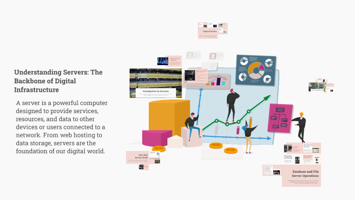 Understanding Servers: The Backbone of Digital Infrastructure by John Doe on Prezi