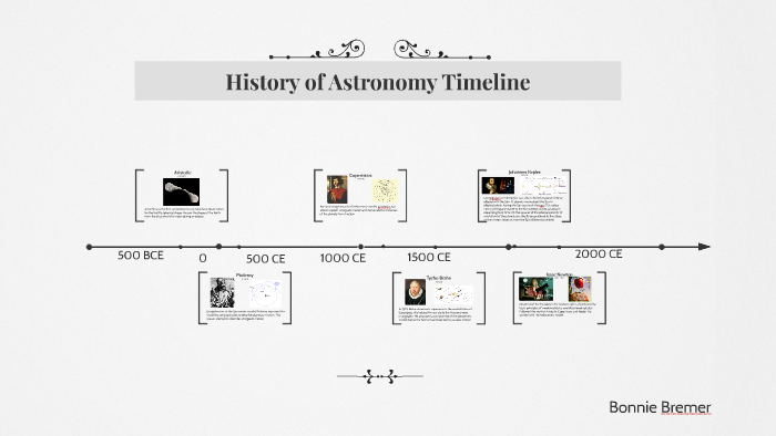 History of Astronomy Timeline by bonnie bremer on Prezi