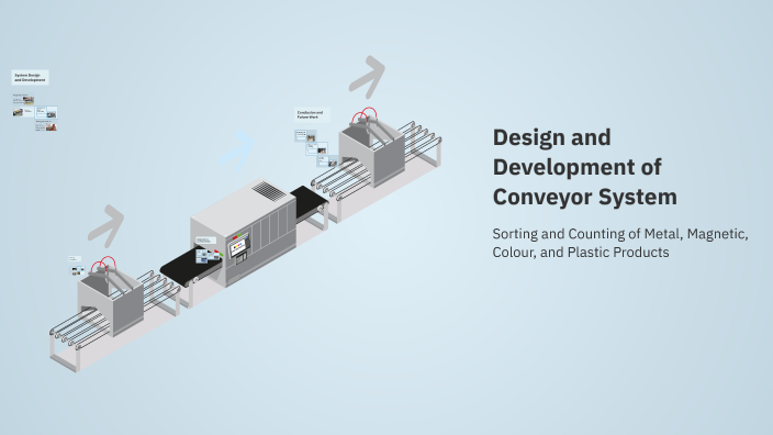 Design and Development of Conveyor System by M Deekshitha on Prezi