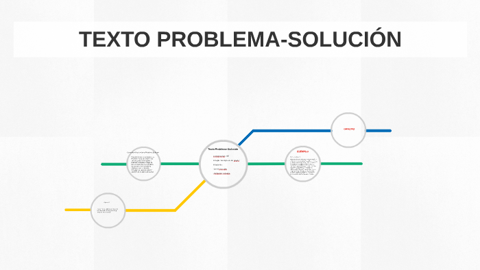 Texto Problema-Solución by Domenico Lamarca on Prezi