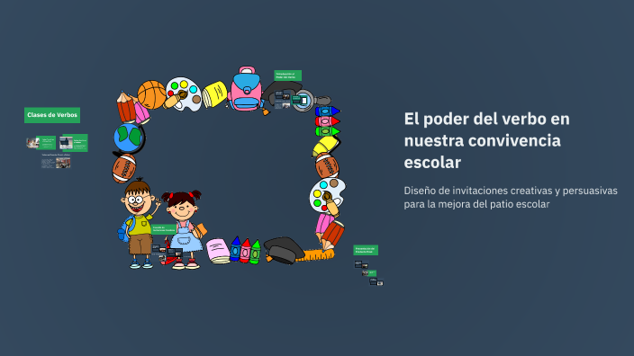 El poder del verbo en nuestra convivencia escolar by William Escobar on ...