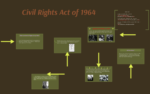 Civil Rights Act of 1964 by Deidra Johnson on Prezi
